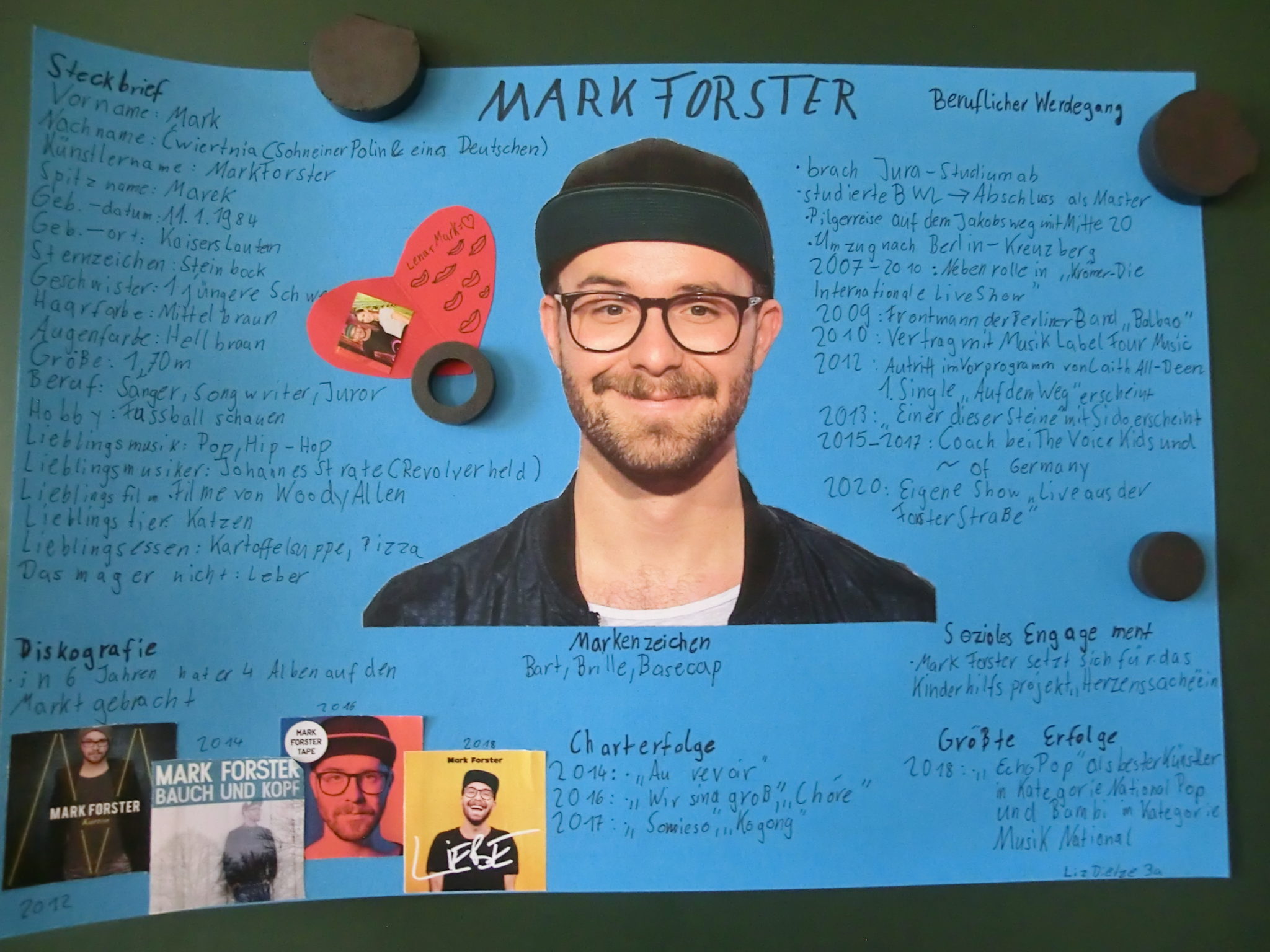 Tolle Lernergebnisse – GRUNDSCHULE HOHNSTÄDT